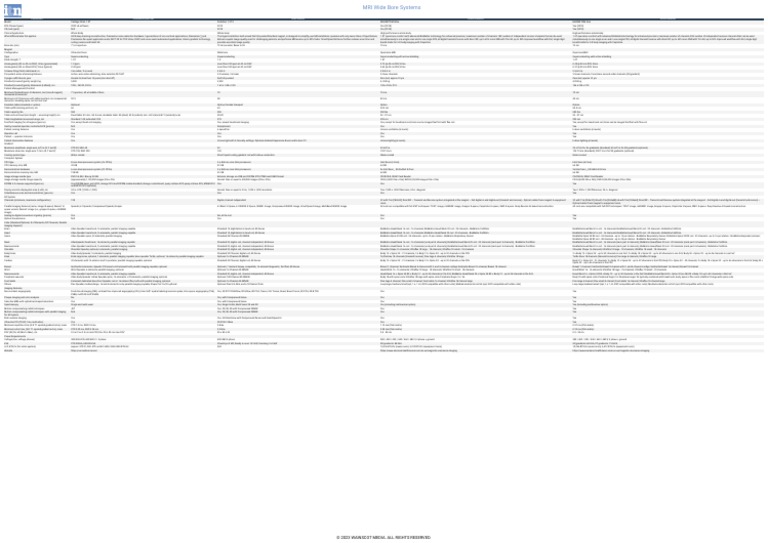 Wide Bore MRI System Specifications | PDF
