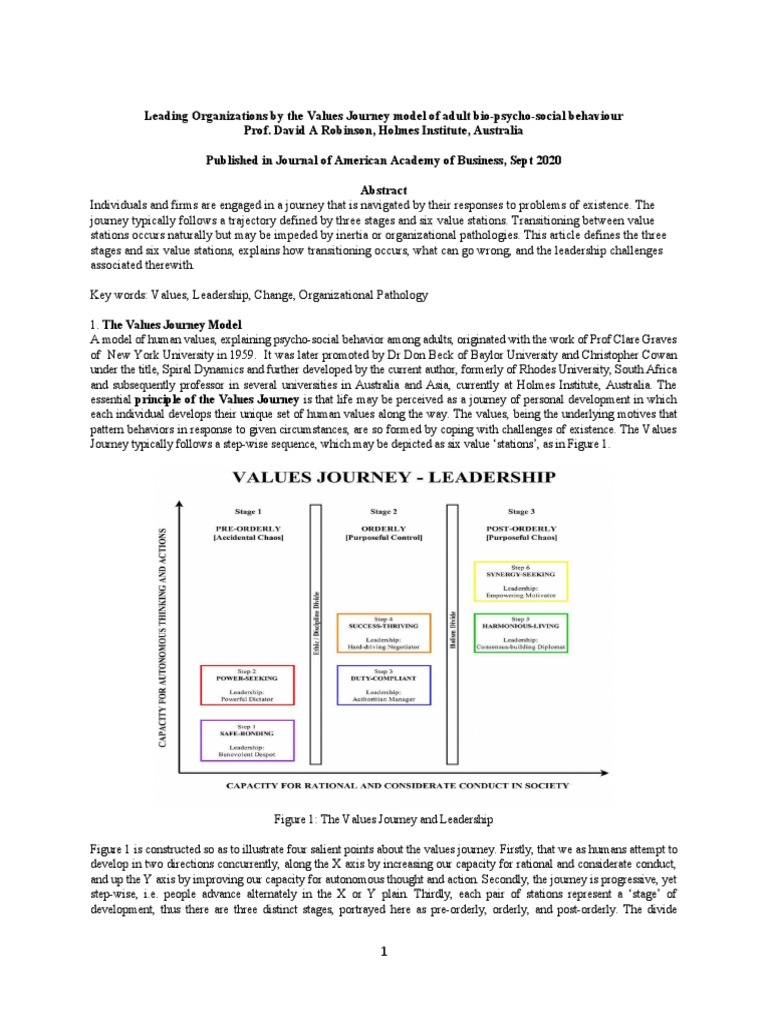 Leading Organisations by The Values Journey Model | PDF