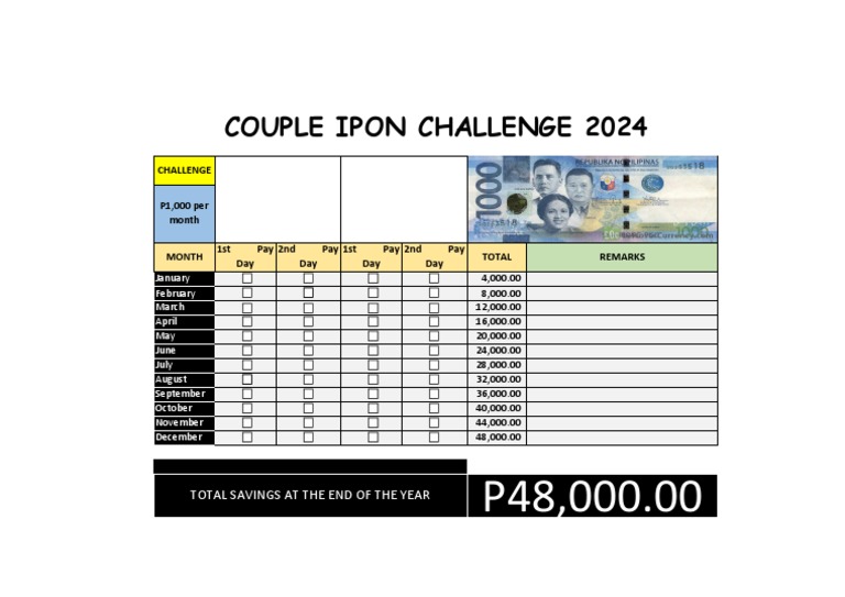 Couple Ipon Challenge 2024 | PDF