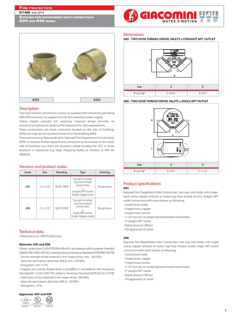 12 - A95 - A96 Siamese Connection | PDF