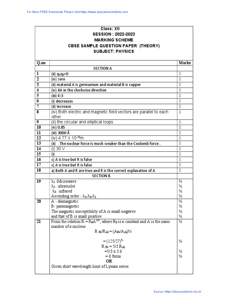 CBSE Sample Paper 2023 Class 12 Physics Marking Scheme | PDF ...