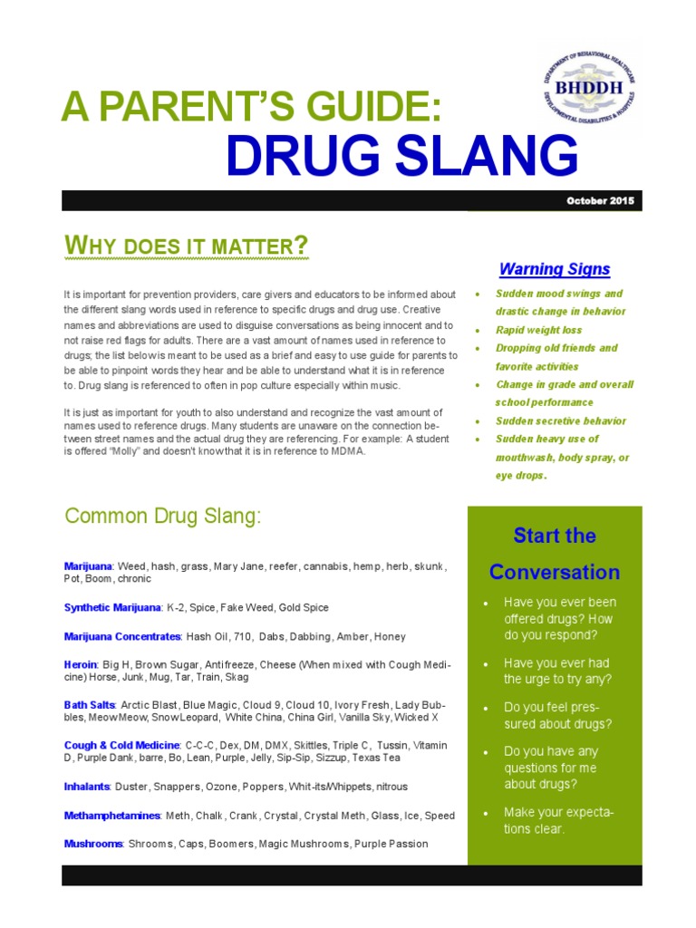 Drug Slang | PDF