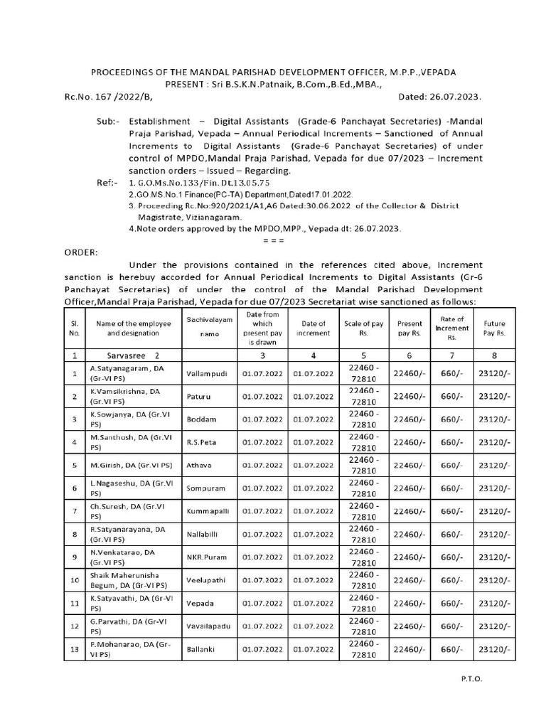 Annual Incr of PS | PDF