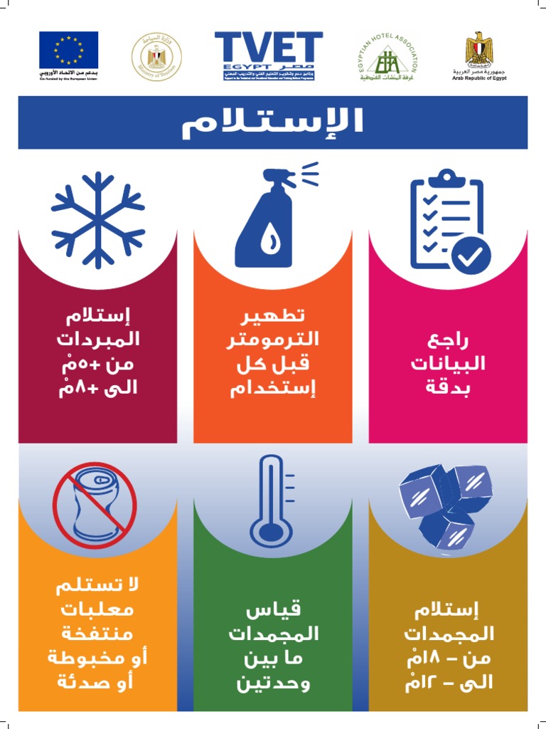 TVET Poster 50x70 | PDF