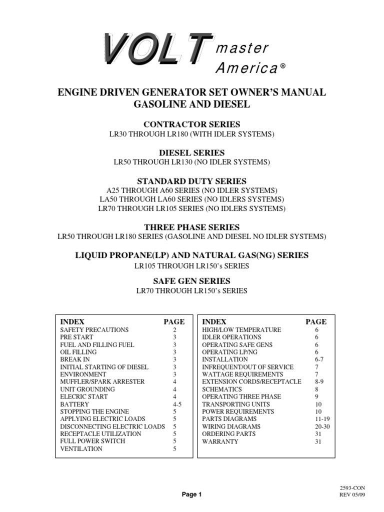 VM Gen Man | PDF | Motor Oil | Ac Power Plugs And Sockets