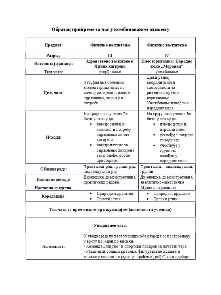 Nastavna Priprema | PDF