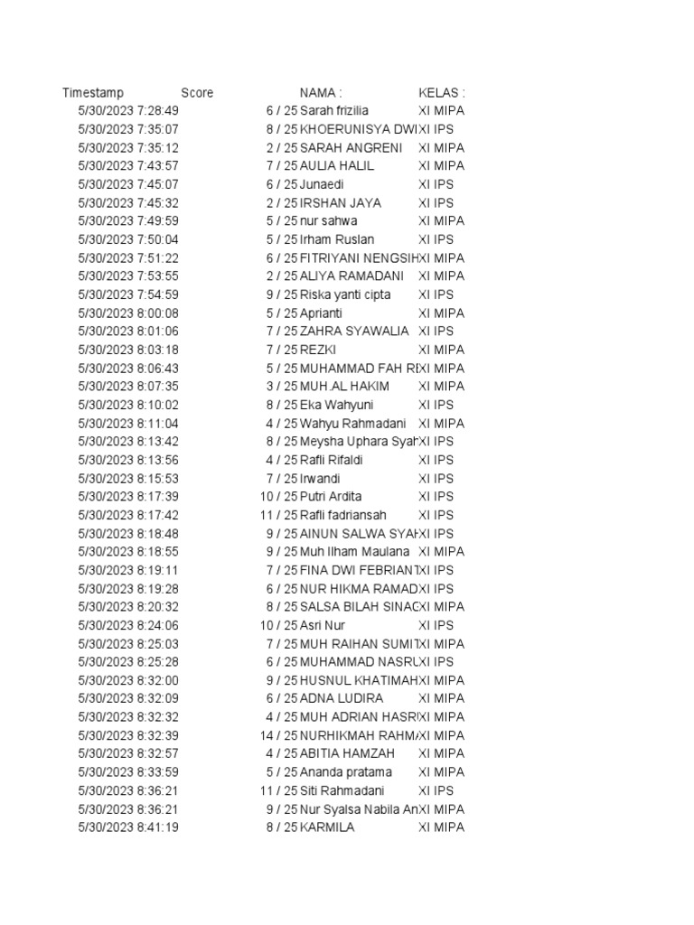 MATEMATIKA WAJIB KELAS XI MIPA, IPS (Jawaban) | PDF