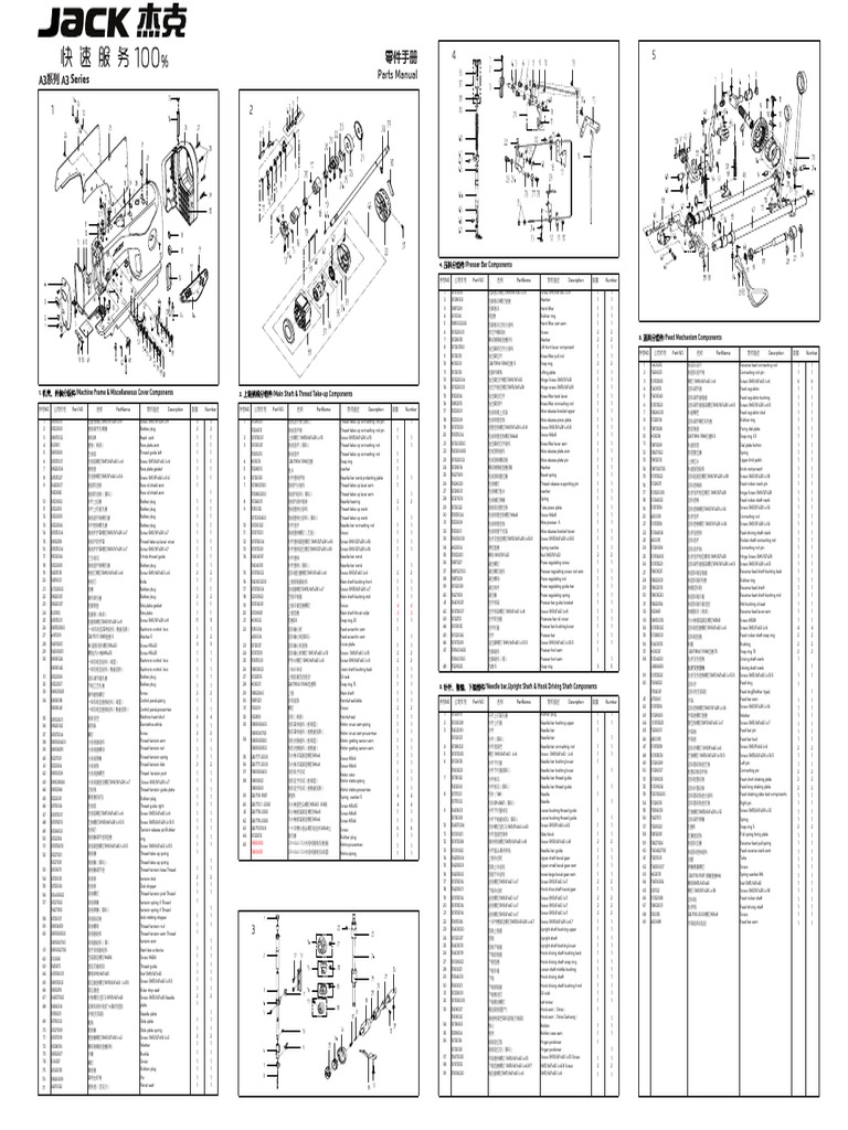 Jack A3 | PDF