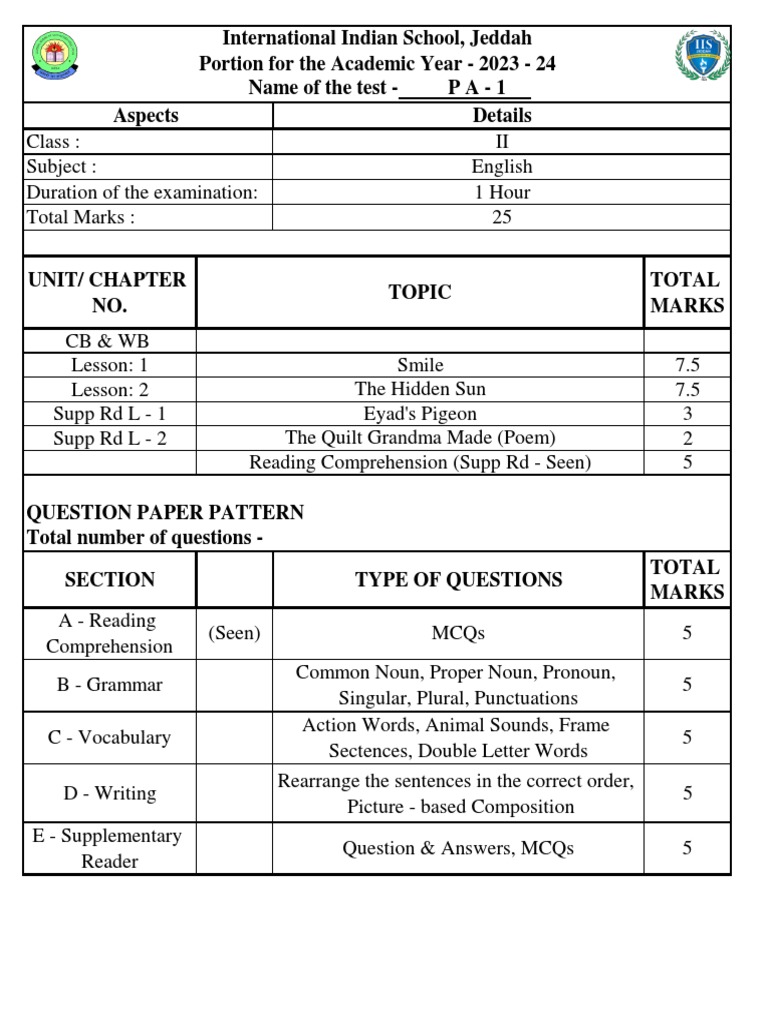 Pa 1 | PDF | Language Mechanics | Syntax