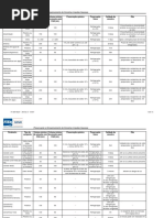 Metodos Do Standard Methods | PDF | Ciências Físicas | Química