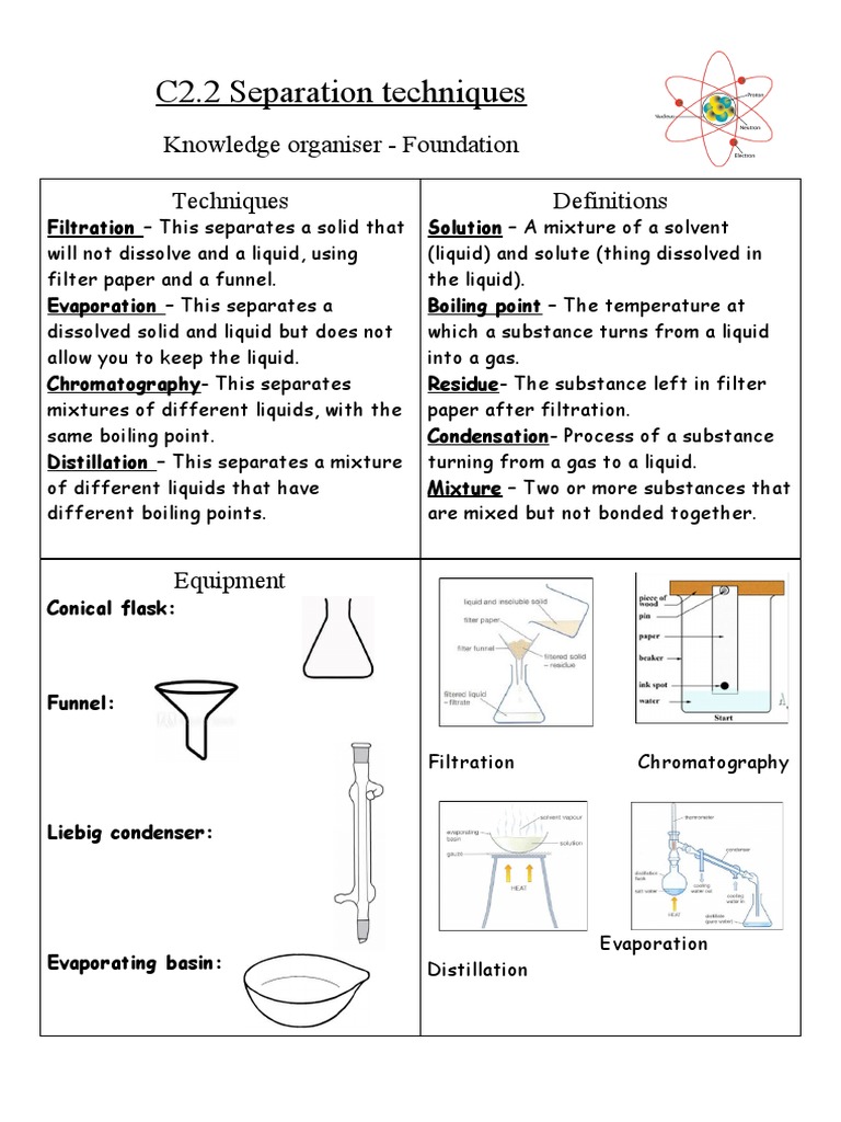 Year 8 C2.2 - Separation Techniques - Knowledge Organiser | PDF