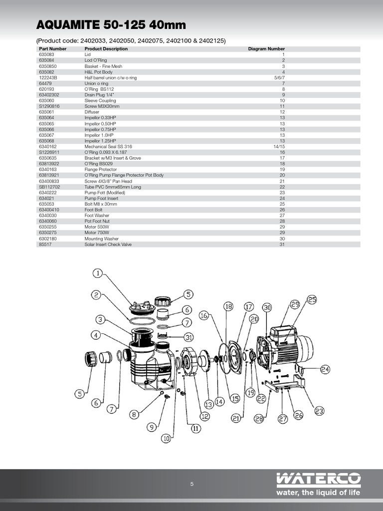 Aquamite 50 125 40mm | PDF | Manufactured Goods | Machines