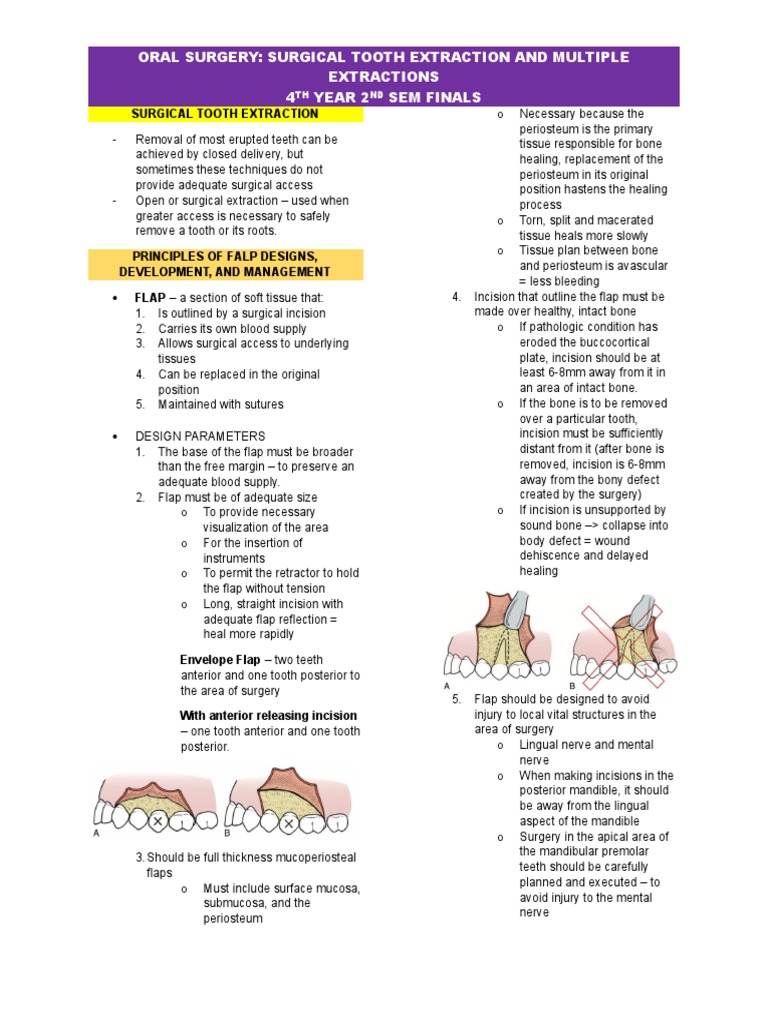 Surgical Tooth Extraction Techniques | PDF | Surgery | Tooth