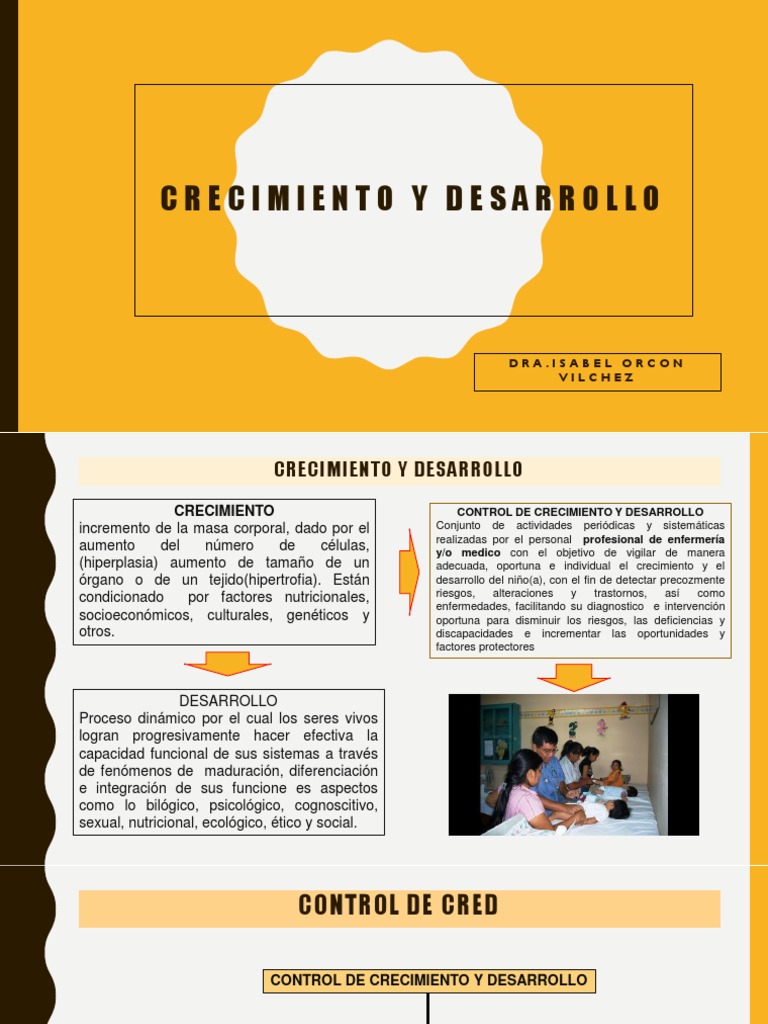 CRED | PDF | Medicina CLINICA | Especialidades Medicas