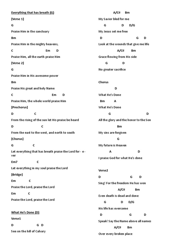 Worship Song Sheet | PDF | Jesus | Glory (Religion)