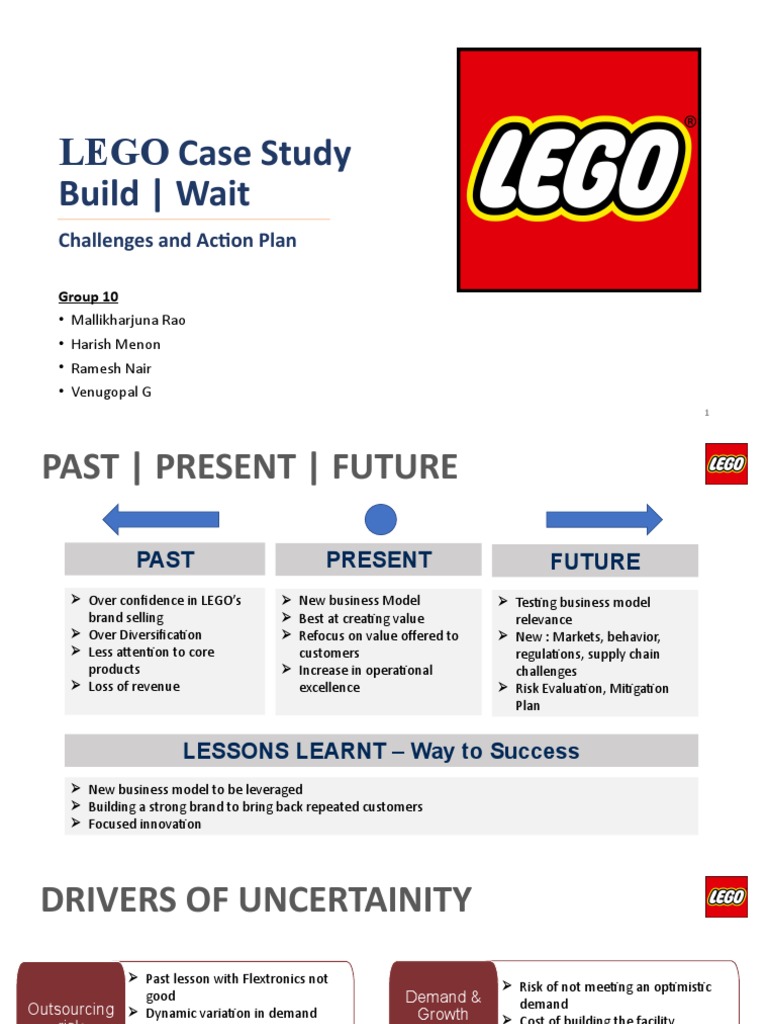 LEGO Case Study BUILD OR WAIT FINAL VERSION M | PDF