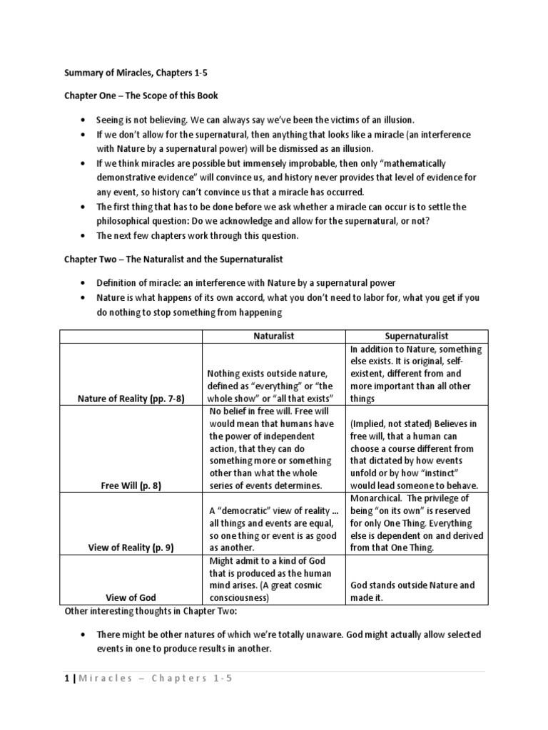 Summary of Miracles Chapters 1 To 5 | PDF