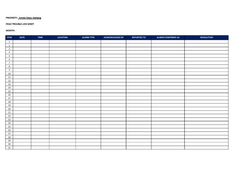 FDAS Trouble Log Sheet Form | PDF