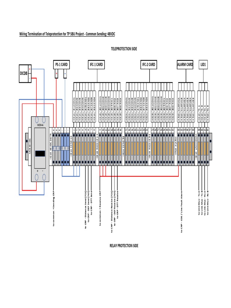 Diagram Terminal TP | PDF
