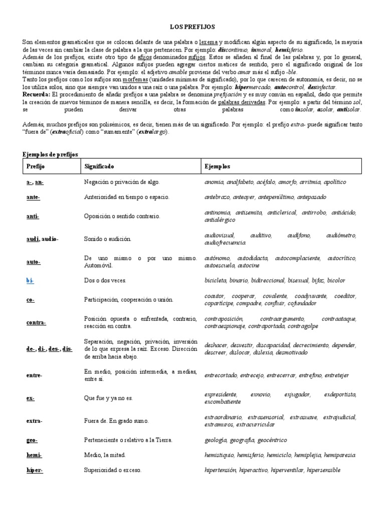 Los Prefijos | PDF