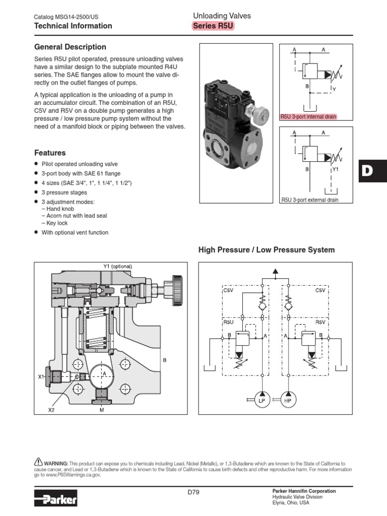 R5U identificada | PDF