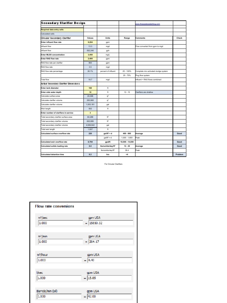 Secondary Clarifier Design | PDF | Sewerage | Hydrology
