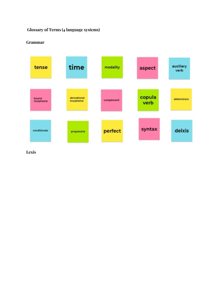 Glossary of Terms (4 Language Systems) | PDF