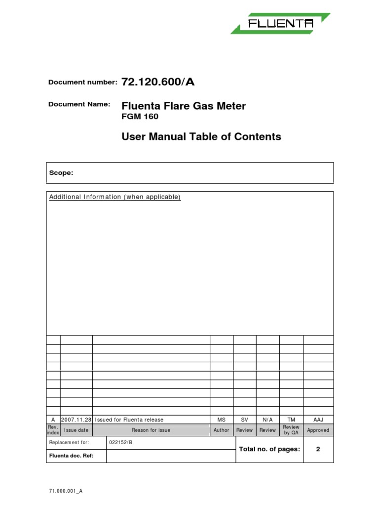 72.120.600 - FGM 160 User Manual Table of Contents | PDF