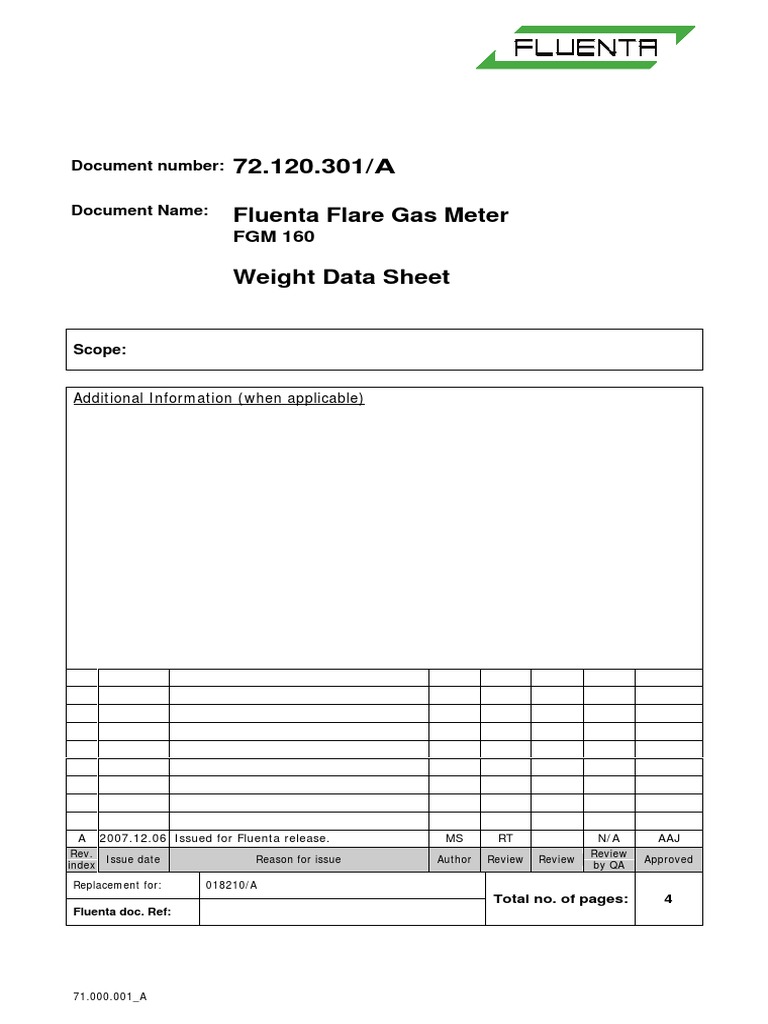 72.120.301 - FGM 160 Weight Data Sheet | PDF