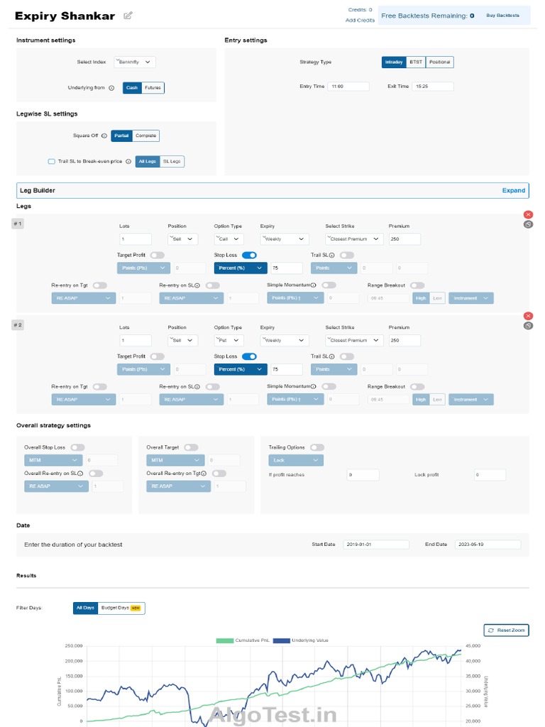 Algotest Strategy Expiry Shankar 6x0a8r8 | PDF
