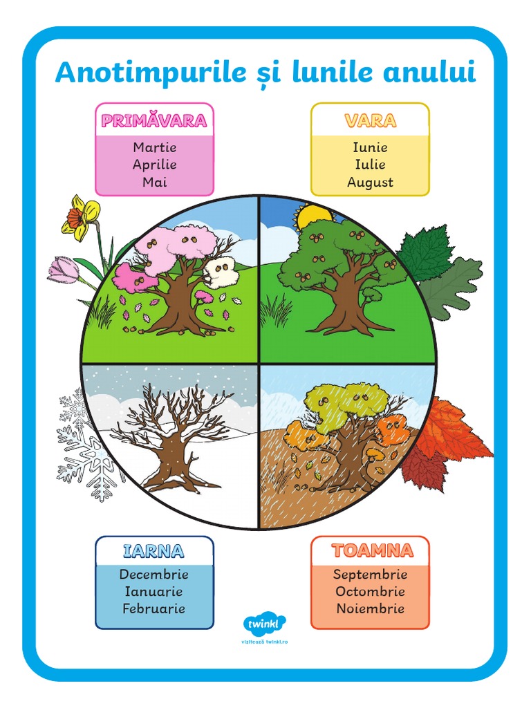 Anotimpurile Si Lunile Anului Plansa | PDF