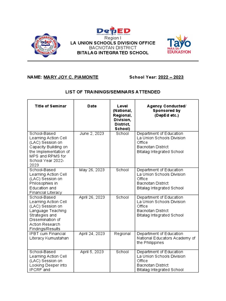 List of Trainings and Seminars Attended SY 2022 2023 MARY GRACE O ...