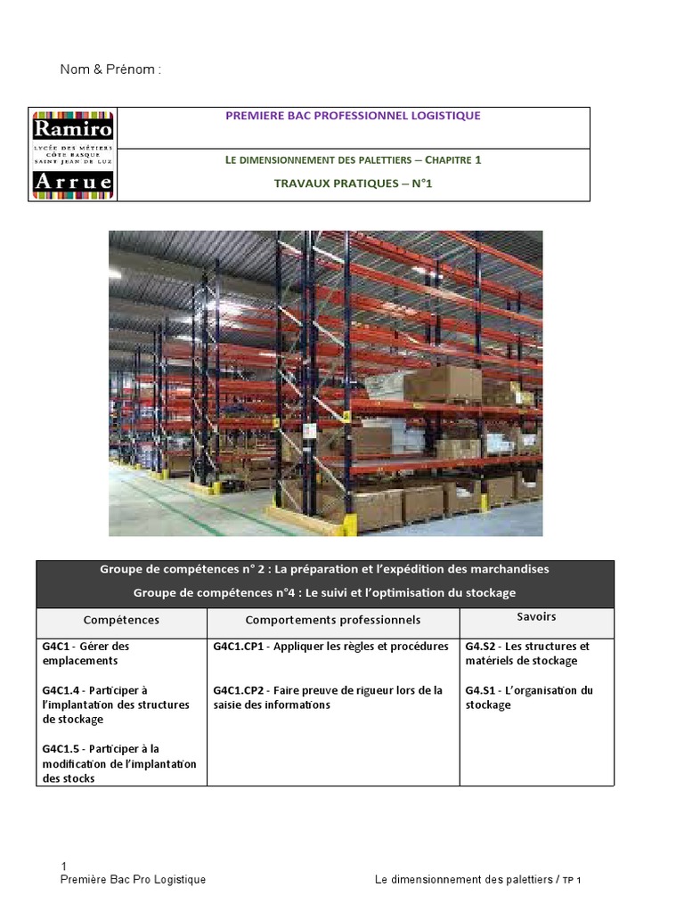 TP1 Vandémer Haritza | PDF