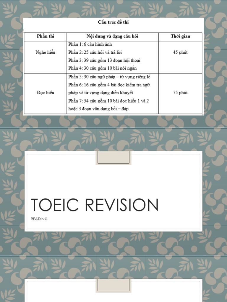 2008 Toeic Revision - Reading Slides | PDF