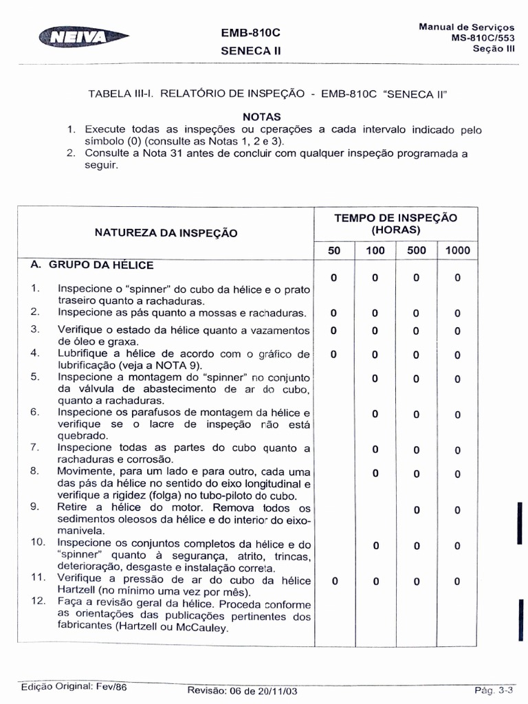 Ficha de Inspeção EMB 810C | PDF