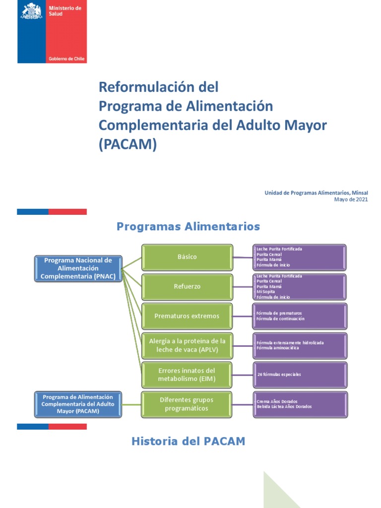 2021.05.27 Presentacion Proveedores PACAM 1 | PDF