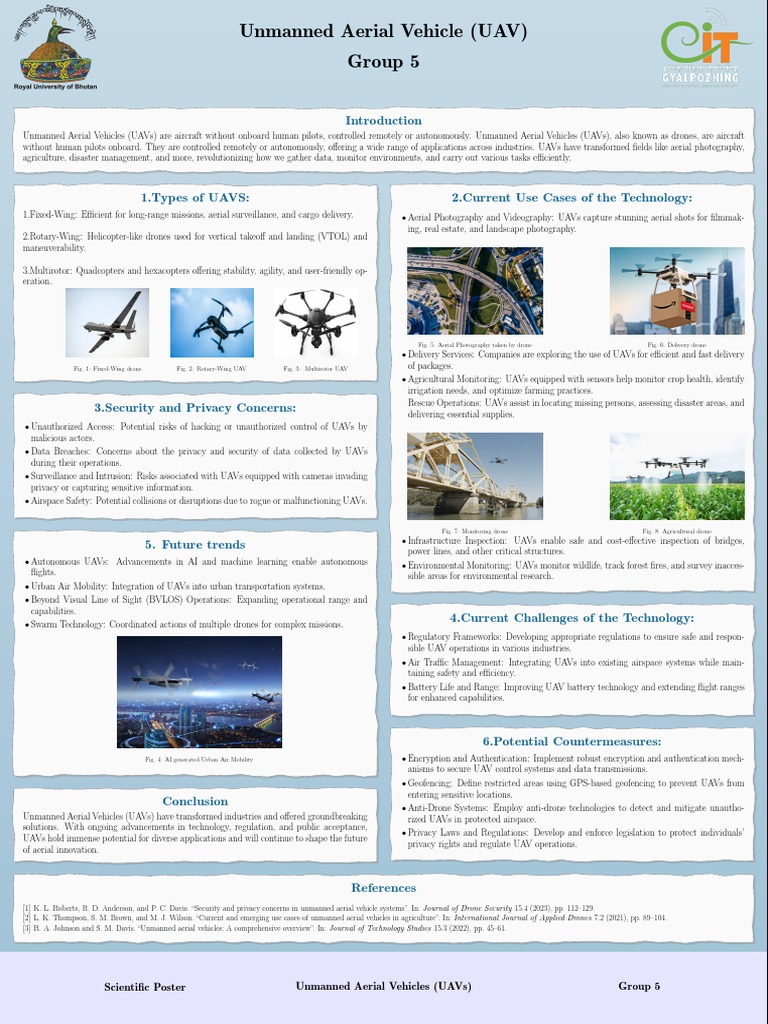 Poster | Download Free PDF | Unmanned Aerial Vehicle | Aerial Photography