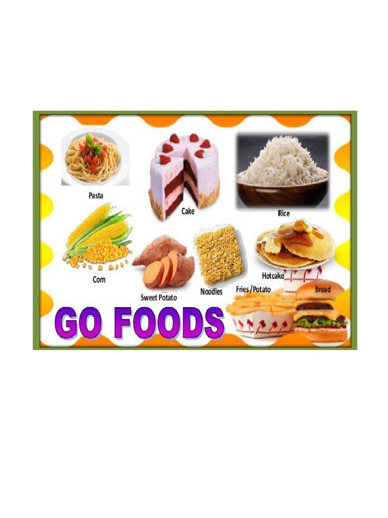 Go, Grow, and Glow Foods | PDF