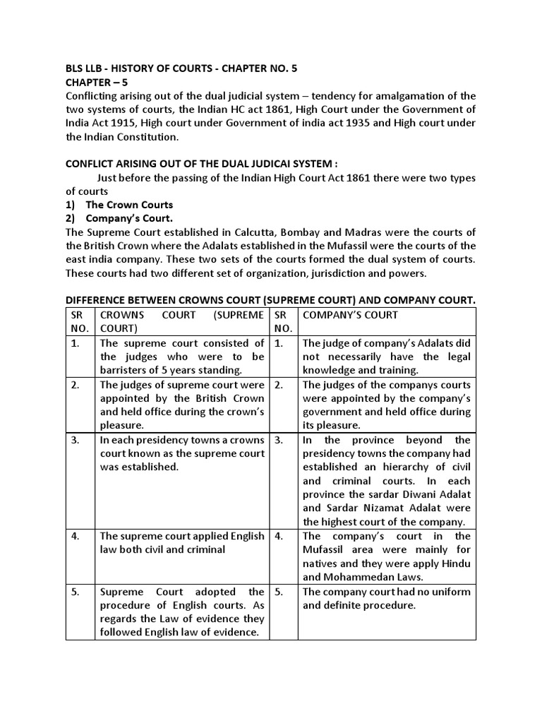 BLS LLB - History of Courts - Chapter No. 5 | PDF | Government | Government Institutions
