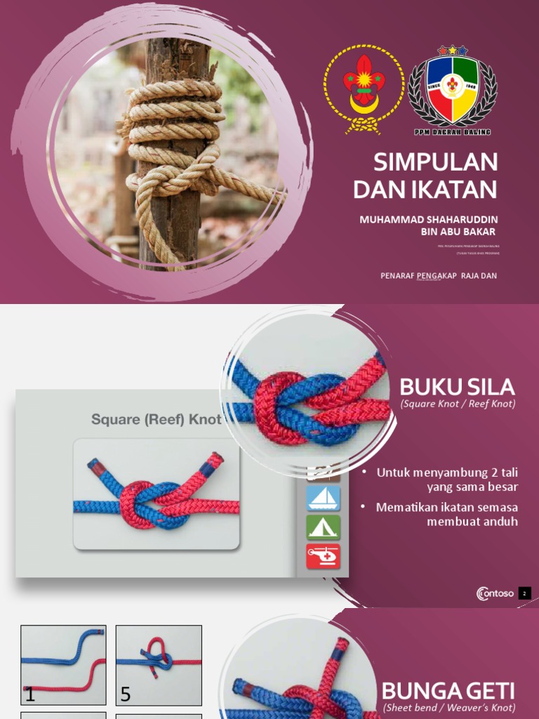 Simpulan Dan Ikatan | PDF