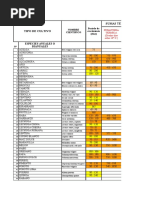 Ficha Tecnica Avaunt EC | PDF | Plaga (organismo) | Insecticida