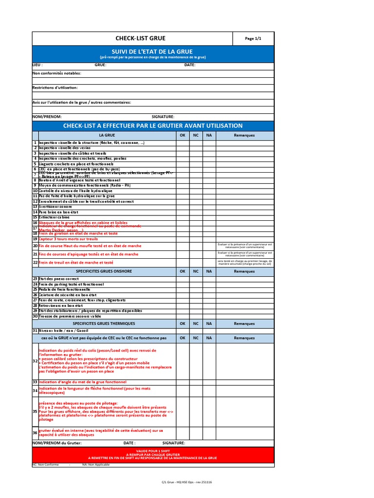Template Check List GRUE - HQ HSE Ops | PDF