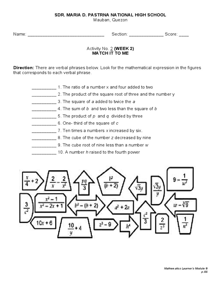Activity No. 2 | PDF | Abstract Algebra | Algebra