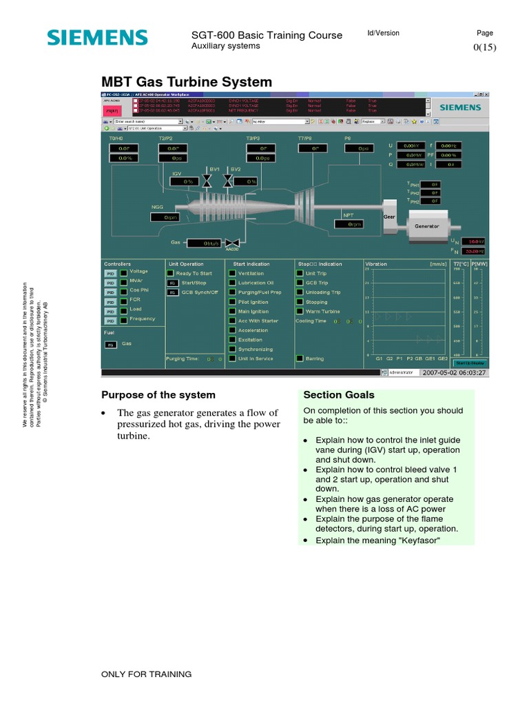 2.1 MBT Gas turbine | PDF