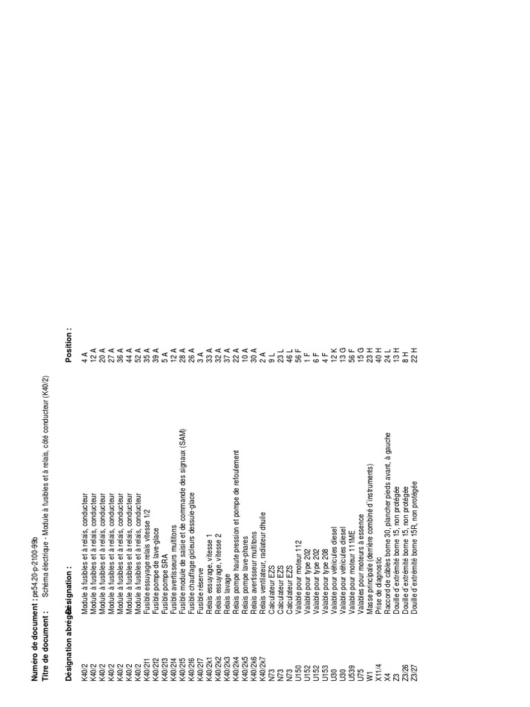 Schema Electrique Module A Fusibles Et A Relais Cote Conducteur K40 2 ...