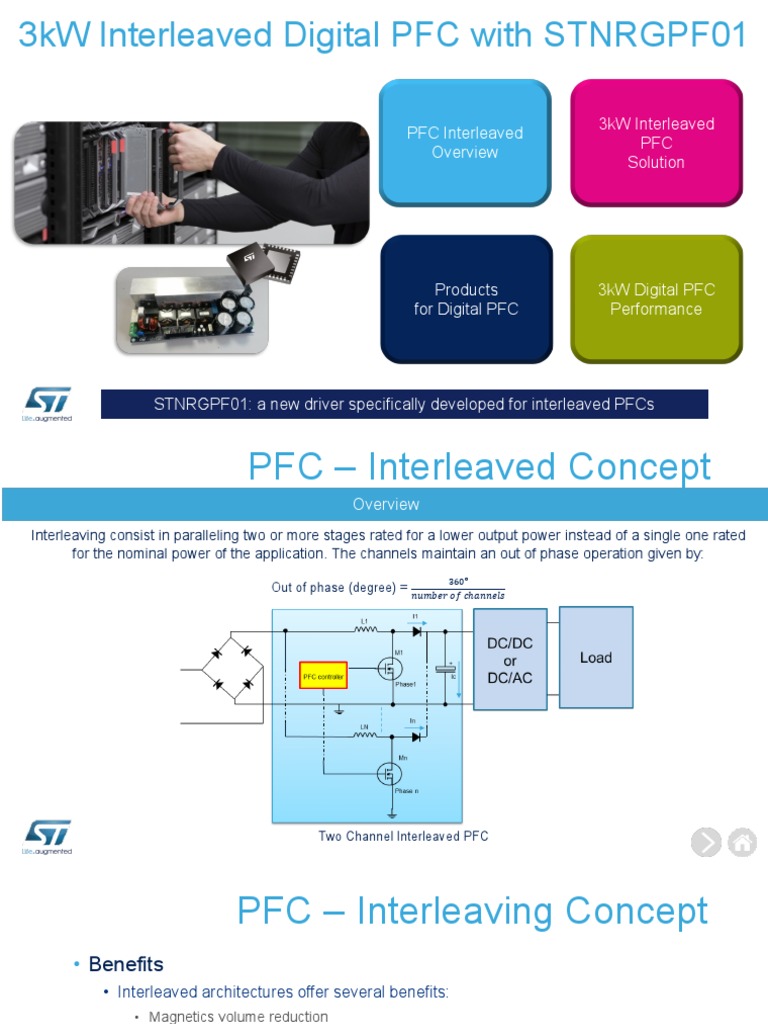 3kW Interleaved Digital PFC Overview | PDF | Electronic Filter | Inductor