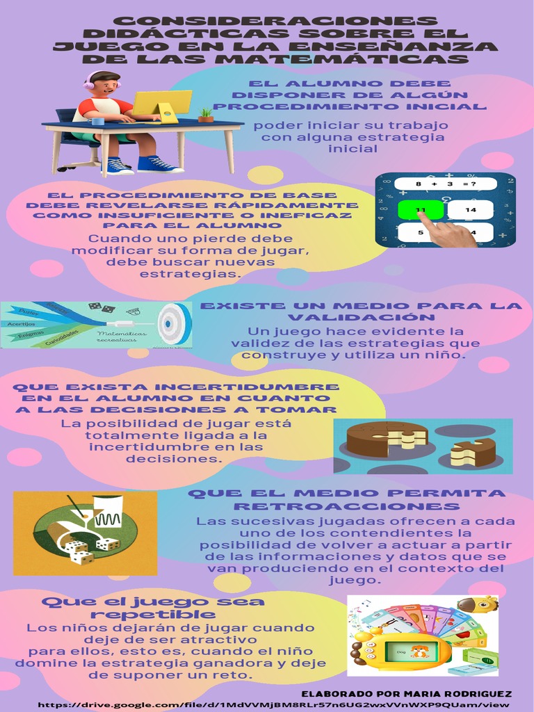 Rodriguez-Infografia matematicas | PDF