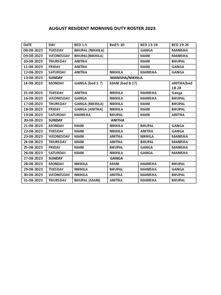 August Resident Morning Duty Roster 2023 | PDF