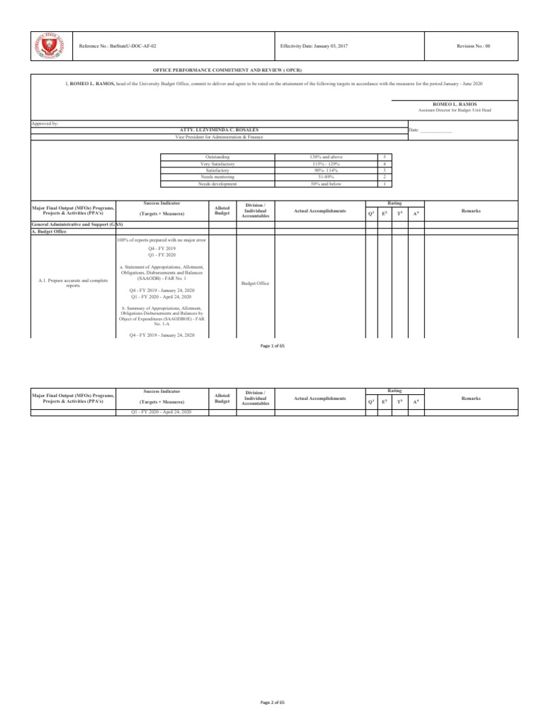 OPCR - Budget Jan June 2023 Budget Central Rev | PDF