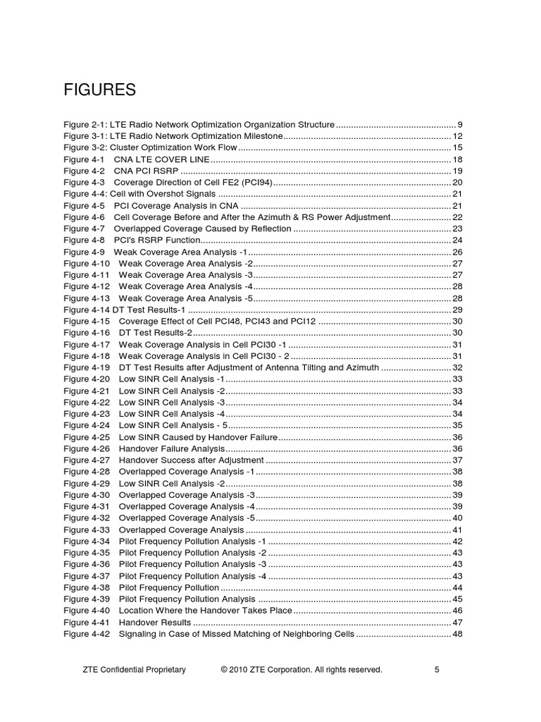 ZTE FDD LTE Radio Network Optimization Guideline V1 4 1 5 | PDF | Lte ...